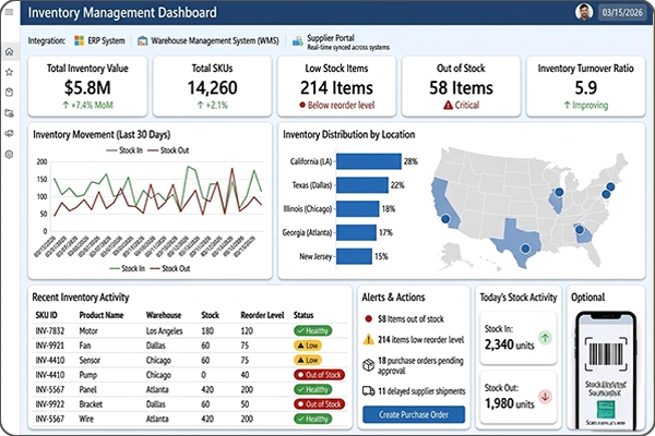 Power Apps Development Company - Power Apps Development Services